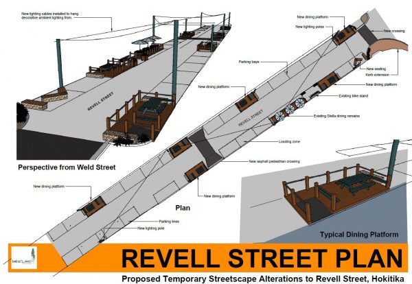 Revell Street Concept Plans | Westland Matters